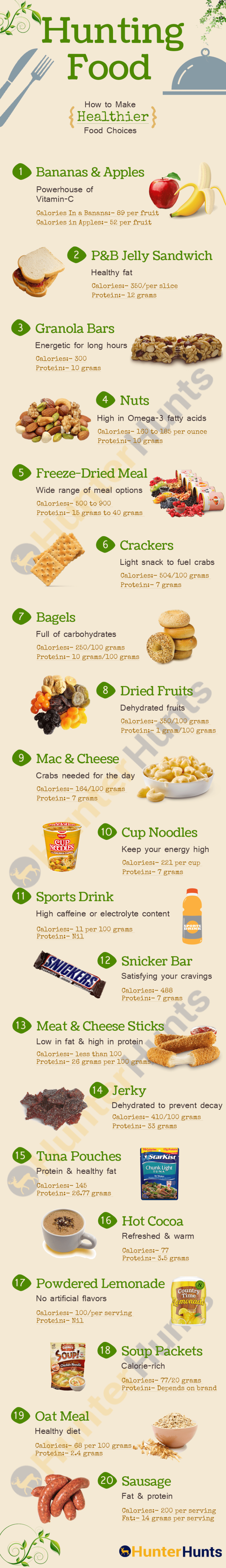 20 Best Hunting Food For Backpacking 2025